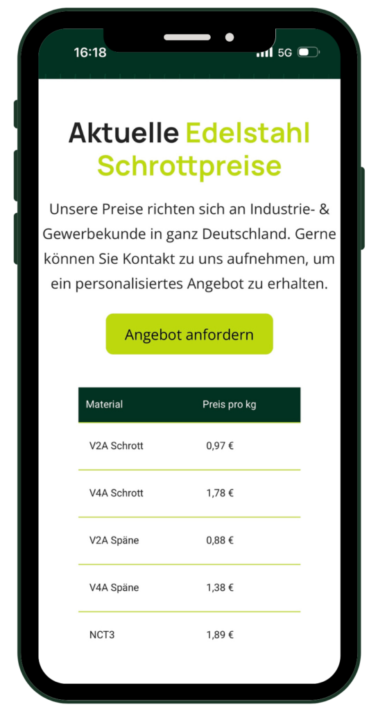 Schrottpreise - Tagesaktuell im Ticker!